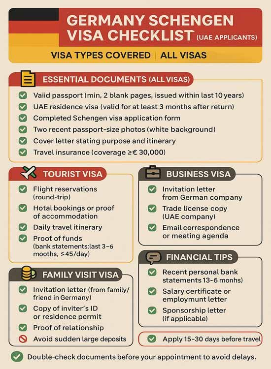 Germany Schengen Visa Guide Form Dubai UAE Holiday Planner Dubai UAE